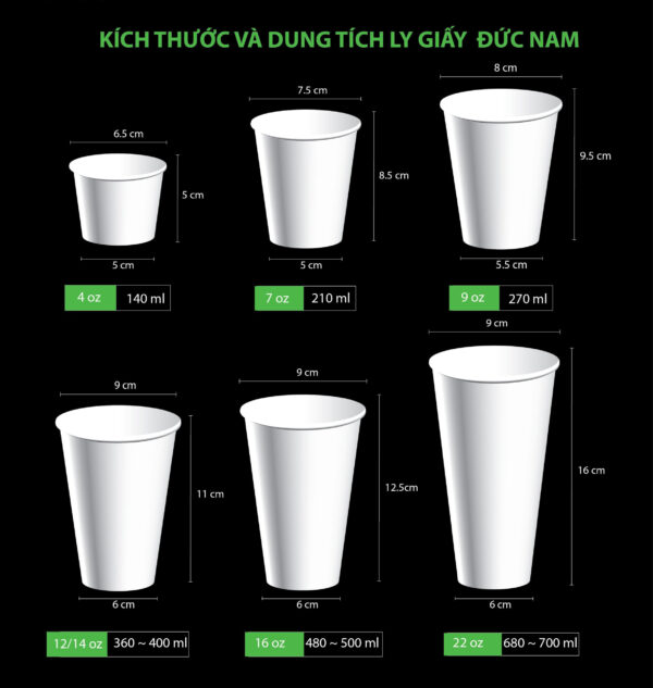 Hướng dẫn chọn size ly giấy đựng cafe, sinh tố phù hợp cho nhu cầu của ...